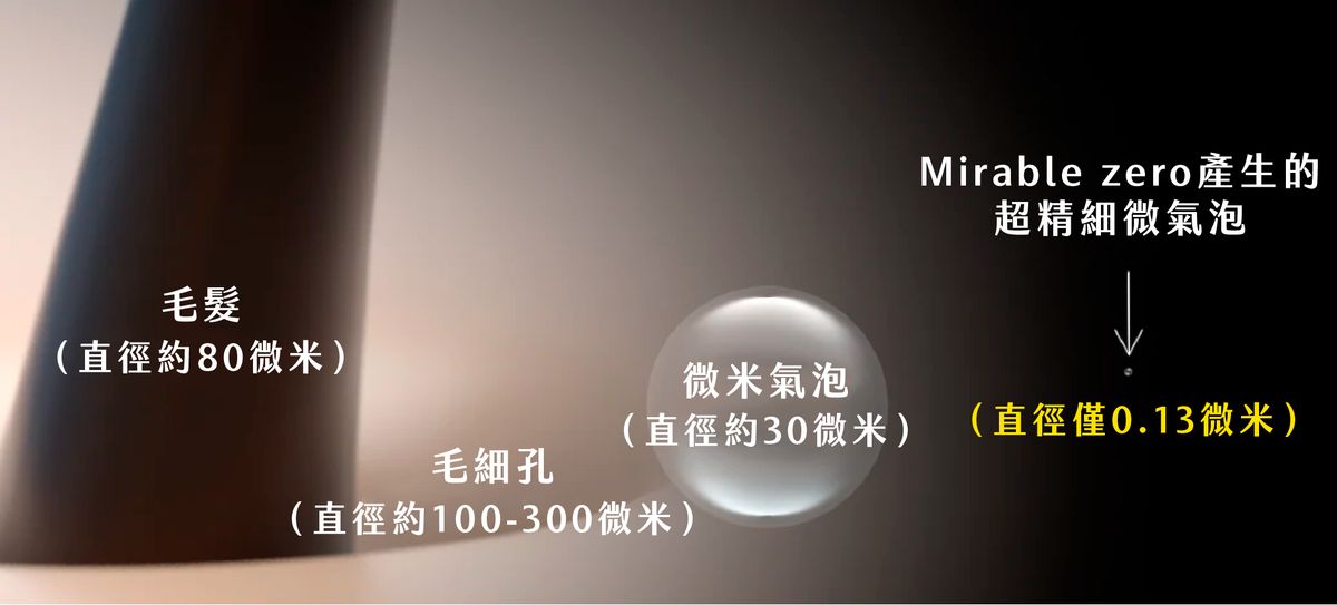 日本 Mirable Zero 微氣泡除氯美顏花灑｜香港首發集購